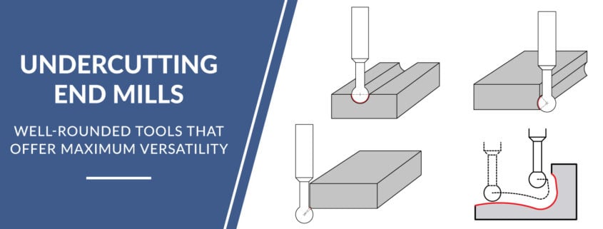Undercutting End Mills: Well-Rounded Tools That Offer Maximum ...