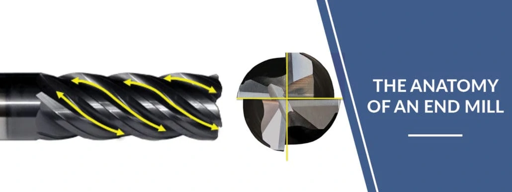 The Anatomy of an End Mill - In The Loupe - Machinist Blog