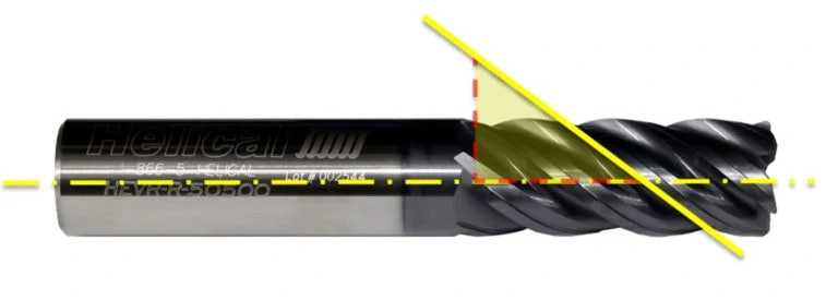 The Anatomy of an End Mill - In The Loupe