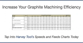 Grappling With Graphite: A Machining Guide - In The Loupe