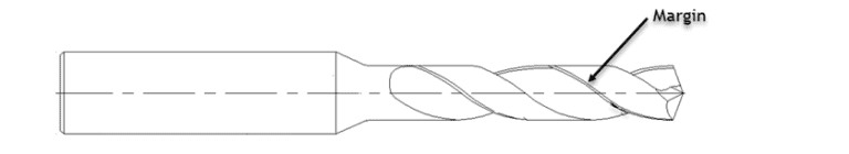 Drilling & Holemaking Archives - Harvey Performance Company